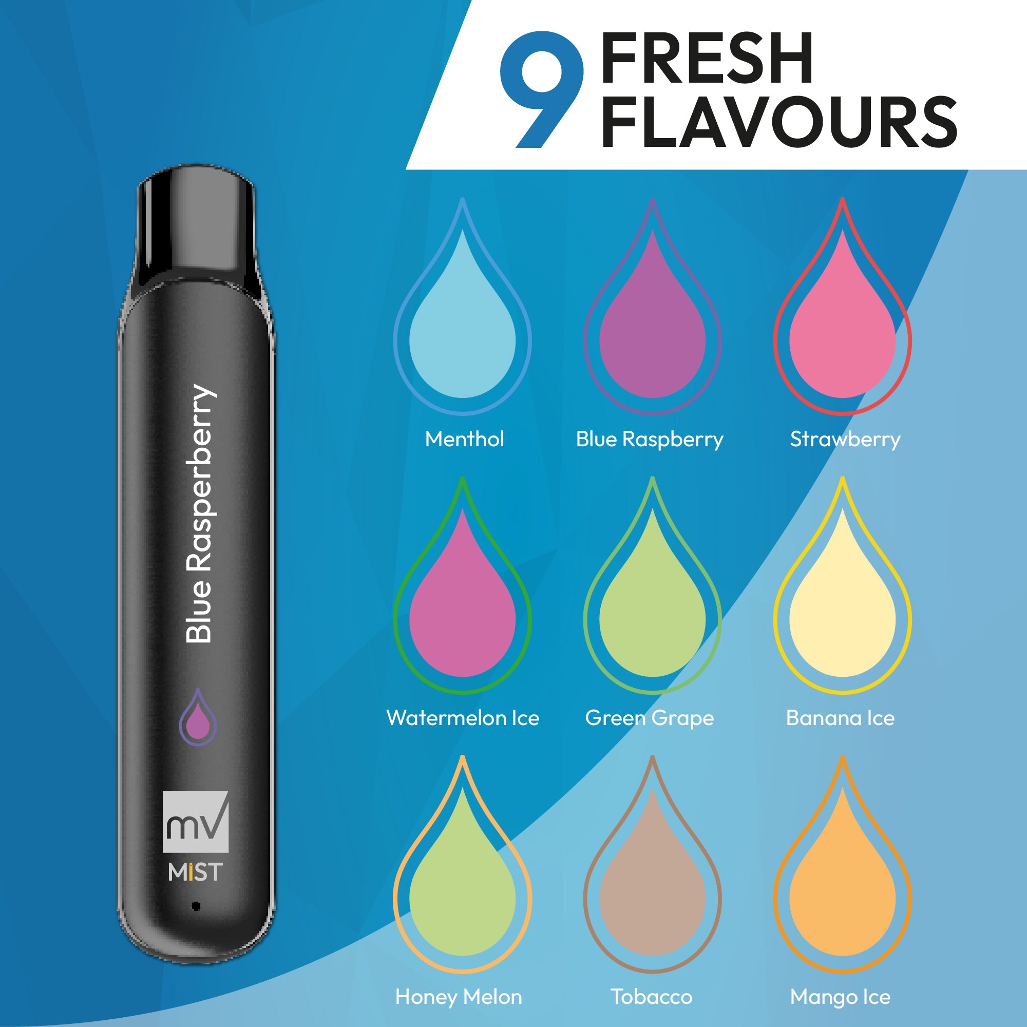 MultiVAPE | UK Award Winning Vape Brand | E-Cigs, E-Liquids and Vaping