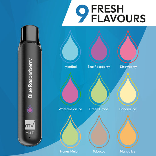 MultiVAPE | UK Award Winning Vape Brand | E-Cigs, E-Liquids and Vaping